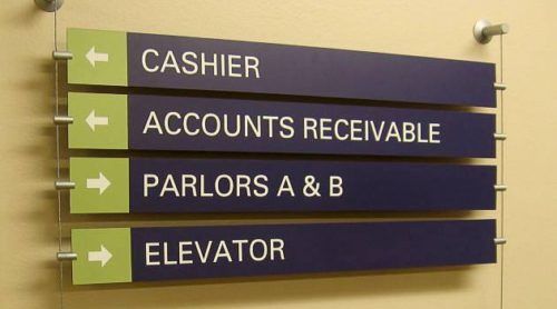 Directory sign | building directory signage | Metroplusads