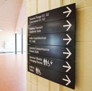 Directory sign | building directory signage | Metroplusads